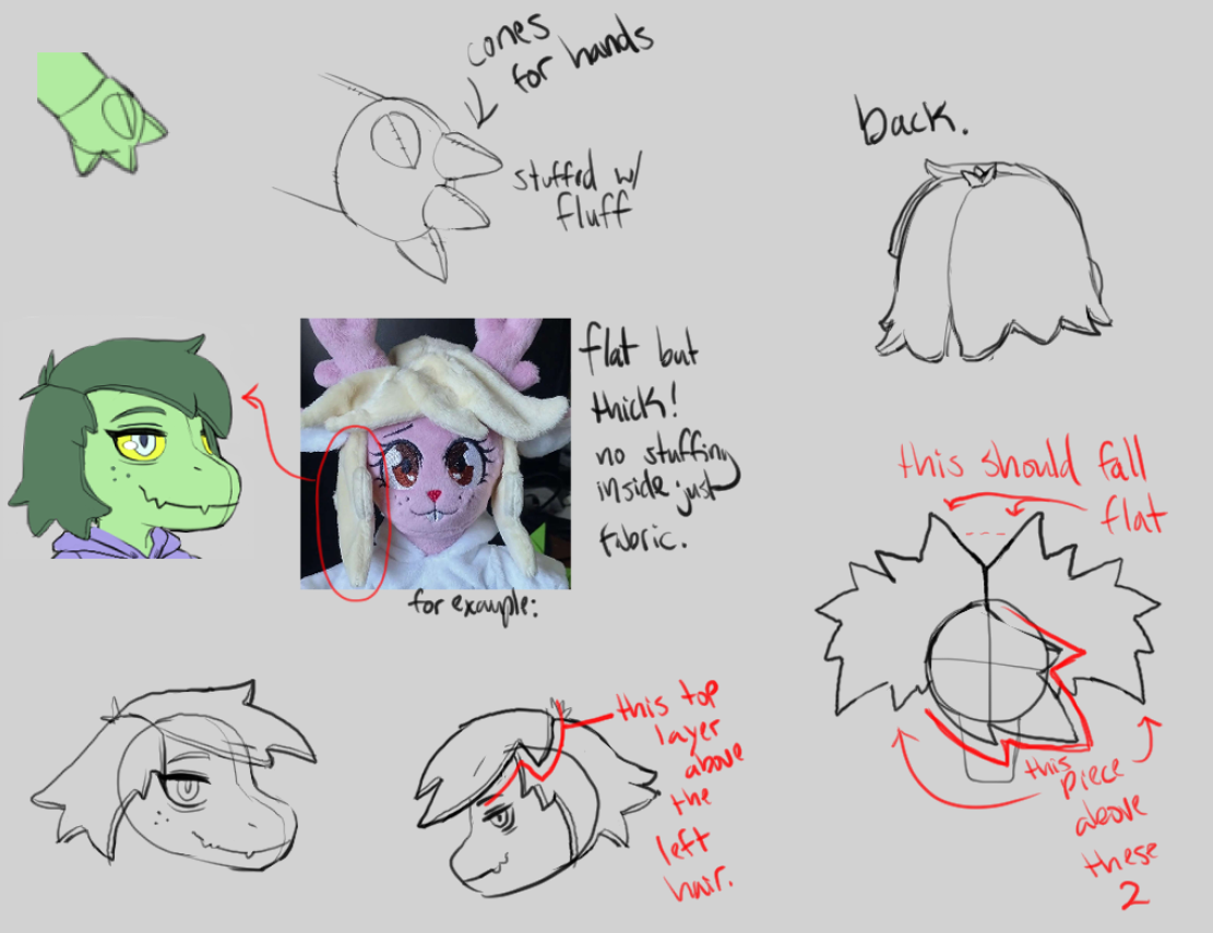 The Making of THE Olivia Plush (and our other merch) – Cavemanon Smoke ...